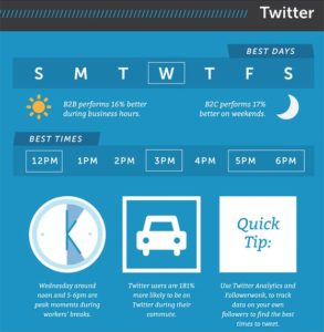 20 Super-Effective Contest Promotion Ideas (Updated 2025)