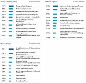 How to Run a Referral Contest to Grow Your Business