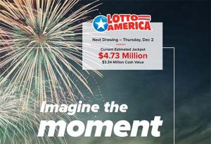 Sweepstakes Definition Vs Contest Vs Lottery: What They Mean